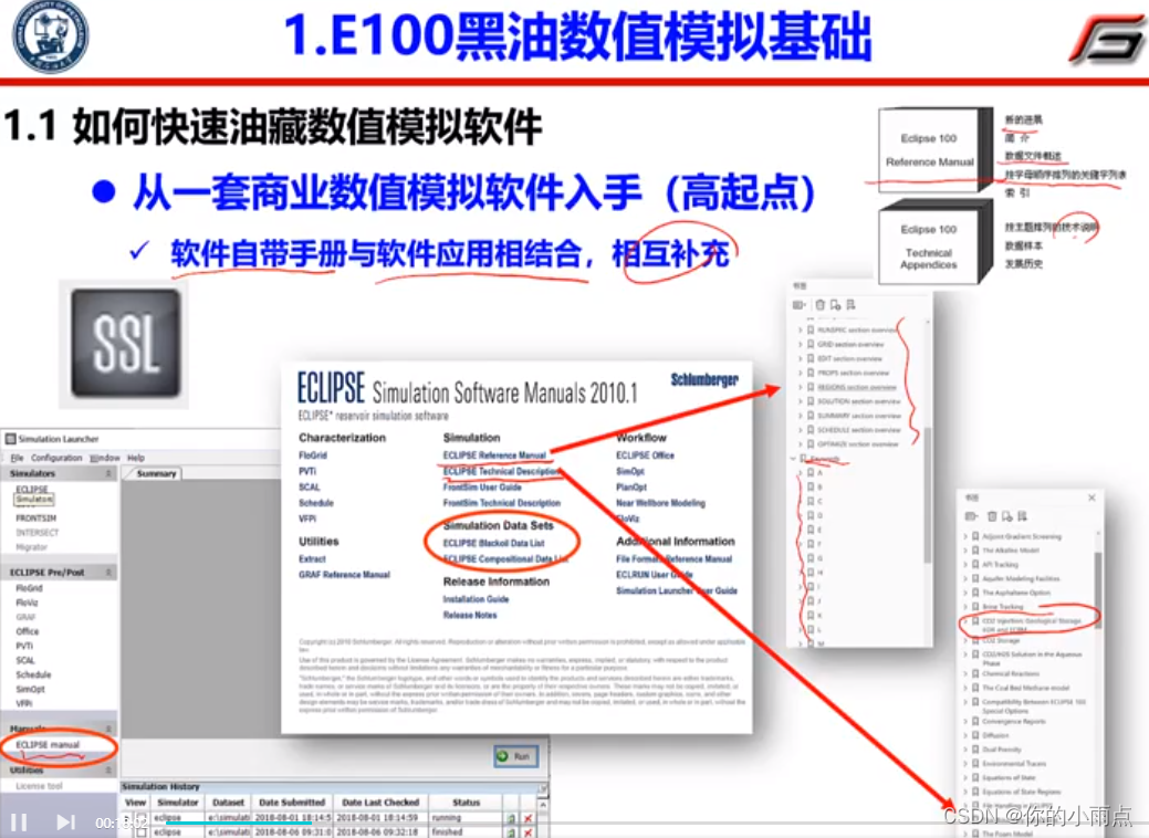 油藏eclipse建模_eclipse页岩气油藏模拟-CSDN博客