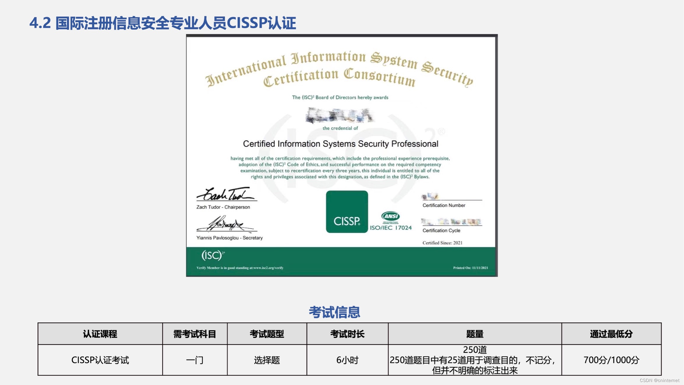 CISSP认证流程2_cissp考完试如何认证-CSDN博客