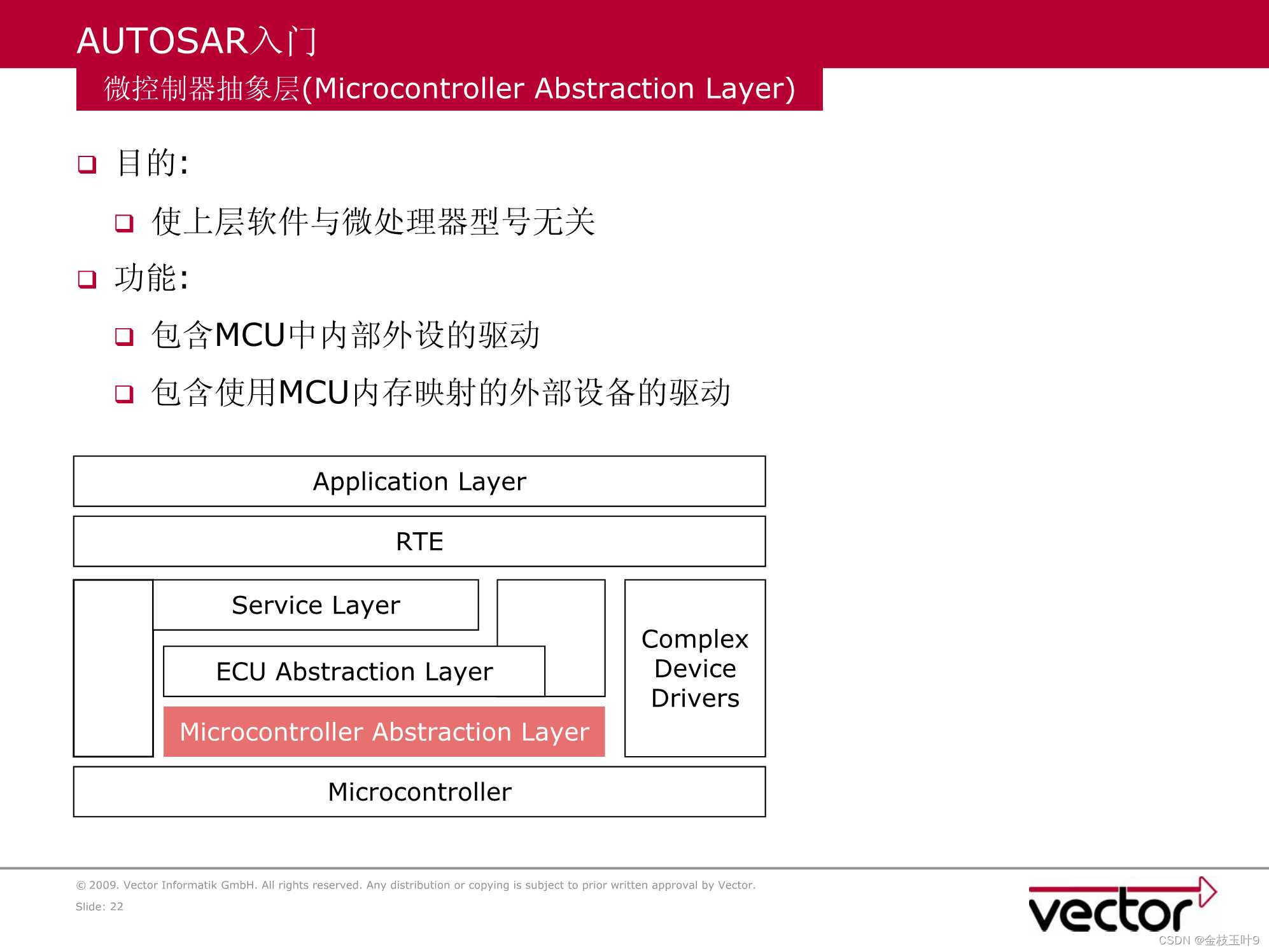 AUTOSAR详细介绍2-CSDN博客