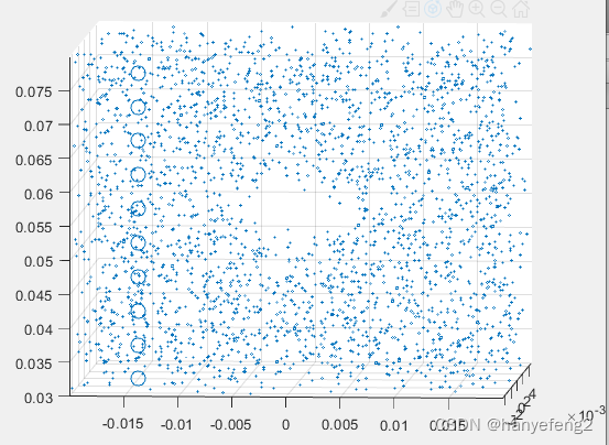 利用 Field II生成的仿真数据进行B模式成像(一) -- 生成仿真数据-CSDN博客