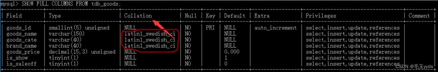 Mysql出现error 1366 Hy000的解决办法mysql1366 Csdn博客