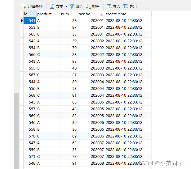 Mysql计算同比、环比、均值差实战案例mysqllead和lag分析函数计算同比 Csdn博客 