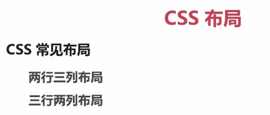 Css：两行三列布局和三行两列布局网页图片以2行3列显示 Csdn博客 