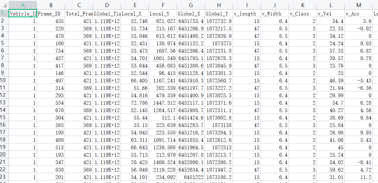 专题3：按照车辆ID筛选_跟驰车辆筛选-CSDN博客