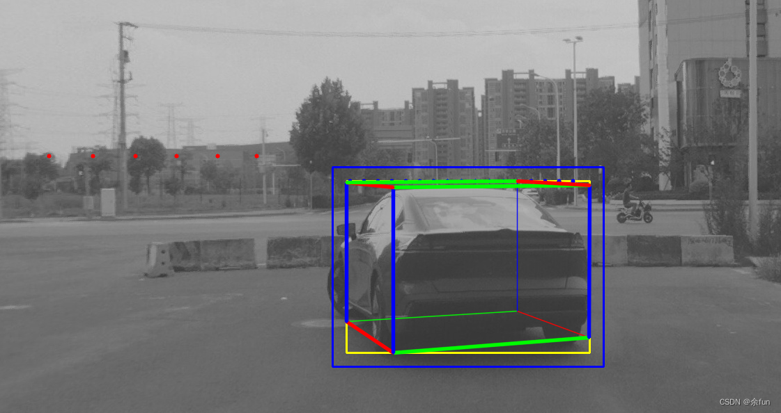 余fun 的work description-CSDN博客
