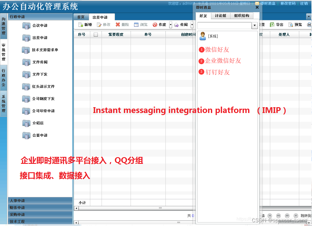Instant Messaging Integration Platform (imip) Csdn博客