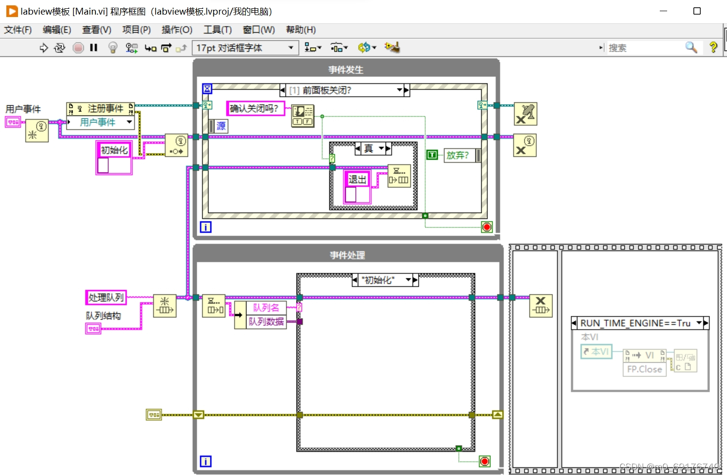 Labview 通用框架,满足绝大部分上位机软件功能要求,简单直观labview上位机模板 Csdn博客
