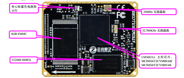 二. I.MX6U开发板简介-CSDN博客