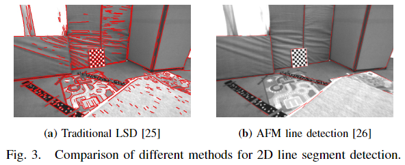 【论文笔记】Monocular Camera Localization in Prior LiDAR Maps with 2D-3D Line Correspondences-CSDN博客