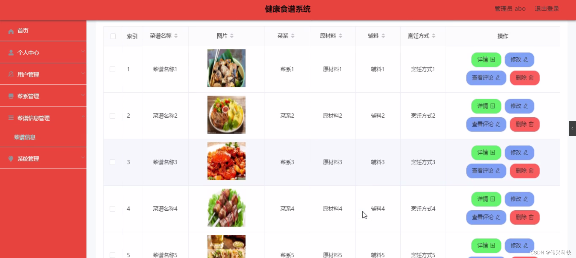 Java毕设项目健康食谱系统服务器端(vuemybatismavenmysqlsprnigspringmvc)java营养食谱系统 Csdn博客