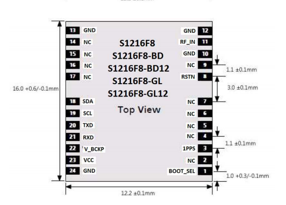 有源天线：请教个GPS模块接天线的问题，阿莫论坛同轴供电接收GPS二合一，自己总结的TG621K,TG621S和S1216_gps有源天线如何 ...