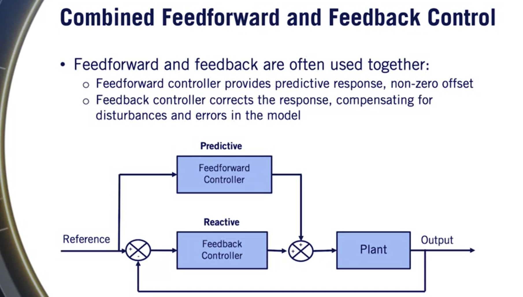 自动驾驶 5-3 前馈速度控制 Feedforward Speed Control_车辆动力学前馈-CSDN博客