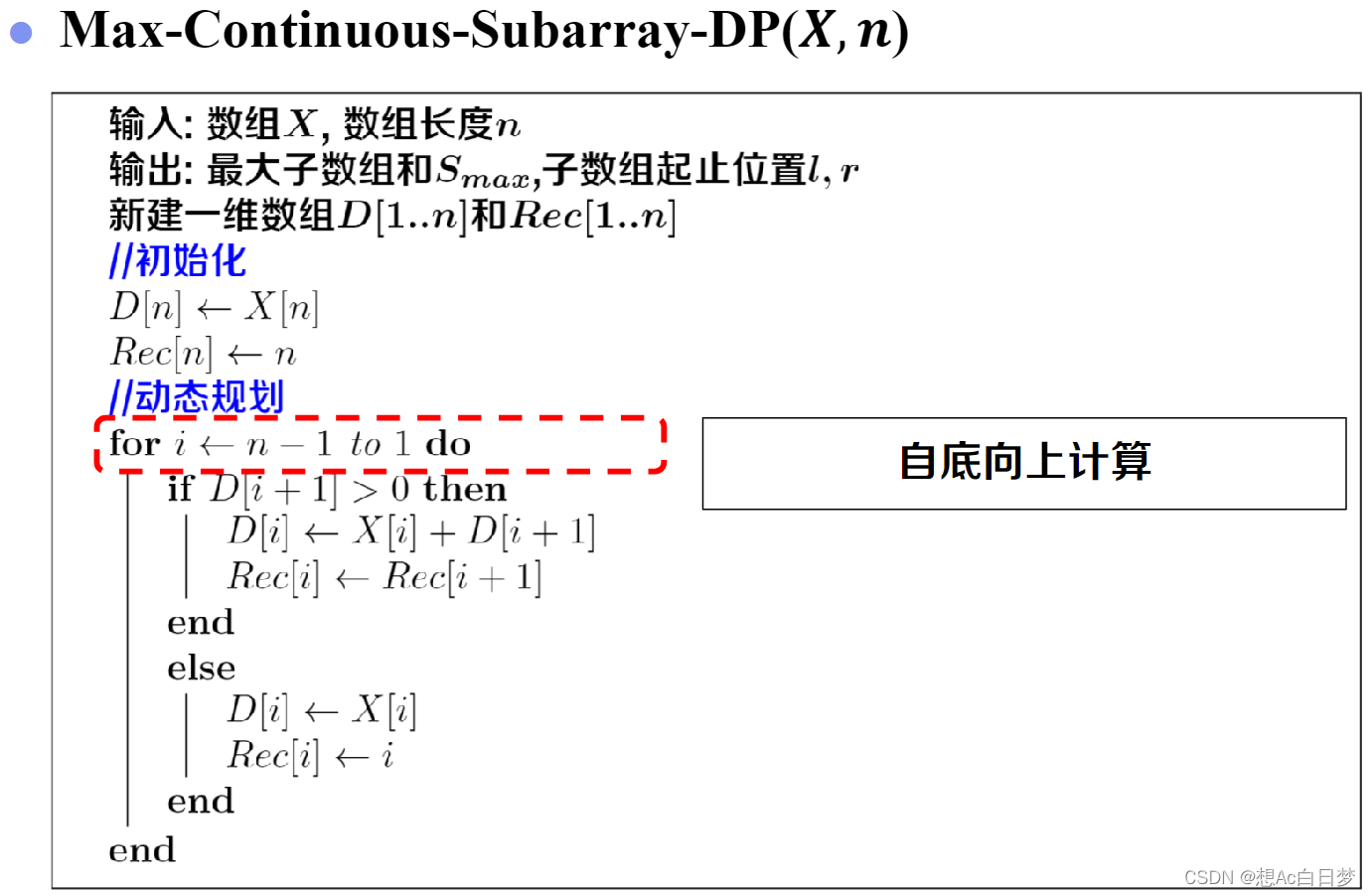 有关动态规划求解最大子数组和 突然能够get到的思路 给定数组 按照给定子数组动态规划算法 输出d[ ]和rec[ ] Csdn博客