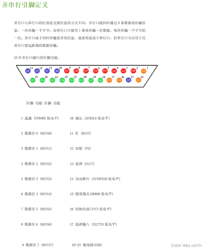 DB9、DB25定义-CSDN博客