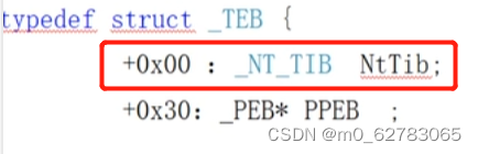 【免杀前置课——shellcode】二十二、使用PEB TEB查找核心模块Kernel32.dll user32.dll ntdll.dll，什么是PEB，TEB？通杀shellcode的思路 ...