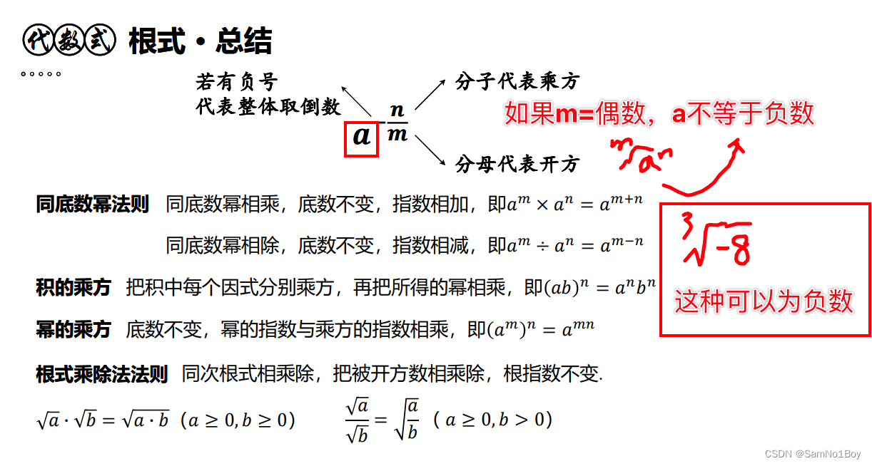 「2024」预备研究生mem-根式-CSDN博客