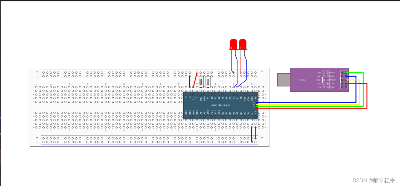 按键控制LED灯亮灭_按键控制led灯亮灭代码-CSDN博客