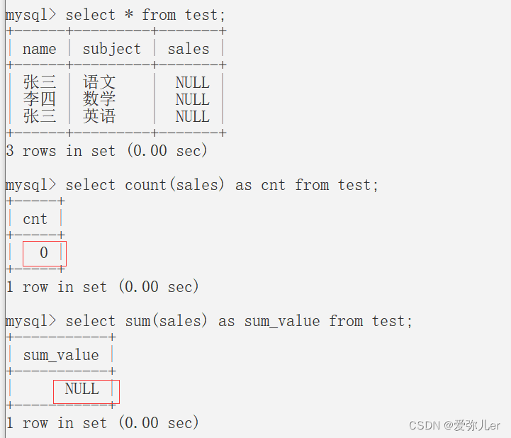 count(*)、count(1)、count(字段)的区别_count(1)、count(*)和count(字段名)的区别-CSDN博客