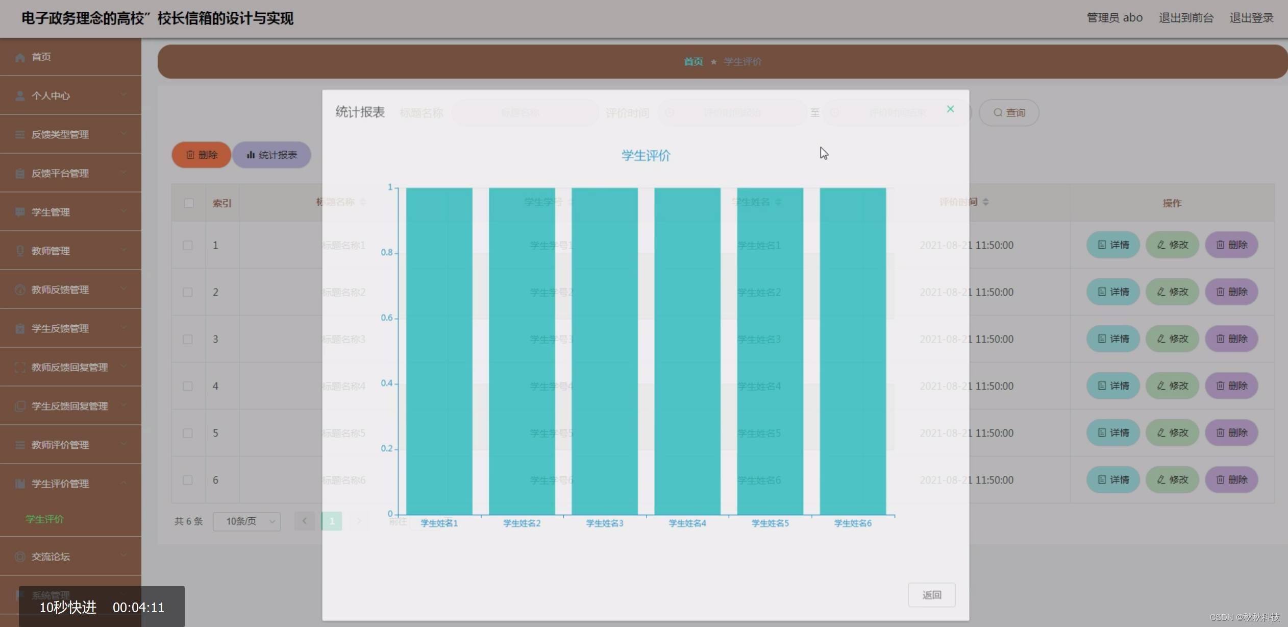 Pythonvue计算机毕业设计电子政务理念的高校”校长信箱的设计与实现48q90(源码程序lw部署)校长信箱 代码货栈 Csdn博客 2821