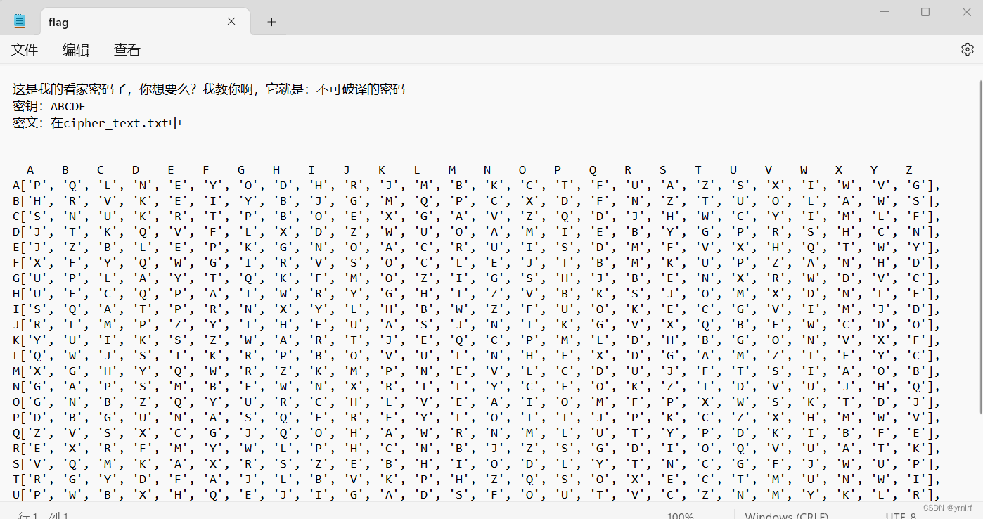 Bugku ctf杂项 不可破译的密码_ctf 多层base套娃-CSDN博客