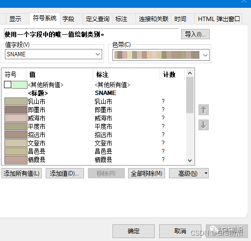 Arcgis批量出图操作流程（附练习数据下载） Csdn博客 