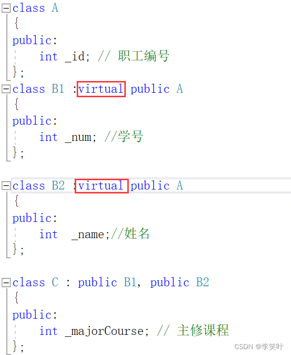C菱形继承所带来的问题解决方法（虚继承）c菱形继承会有什么问题 Csdn博客 