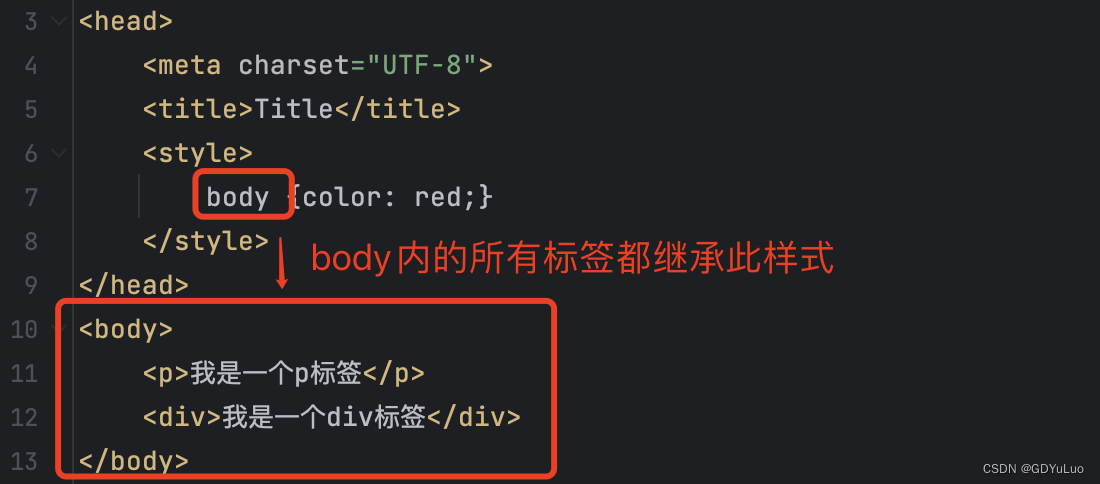 前端（二）—— CSS_style before-CSDN博客