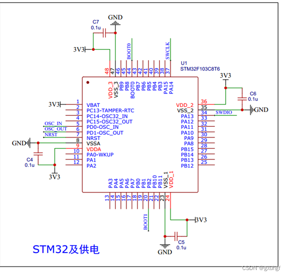 【stm32_01】stm32简介_stm3240个引脚的单片机-CSDN博客