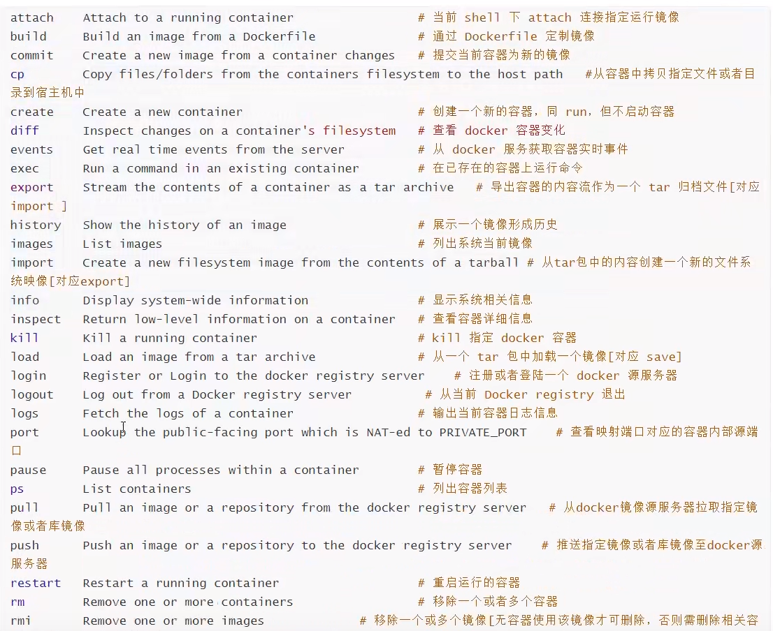 Docker全命令详解_docker命令详解大全-CSDN博客