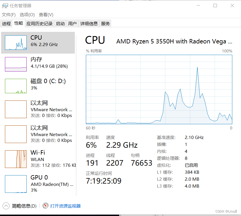 HPL测试-CSDN博客