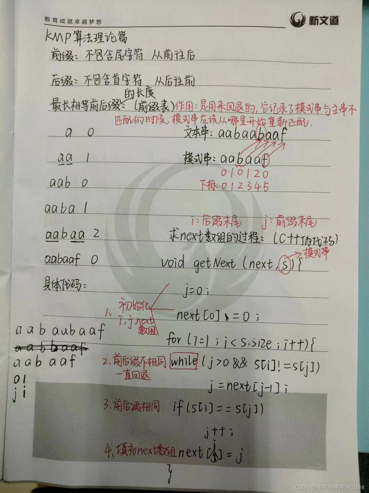 Kmp算法理论篇 Csdn博客 