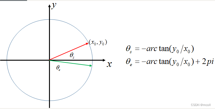 A_loam源码解析一_aloam源码解析-CSDN博客