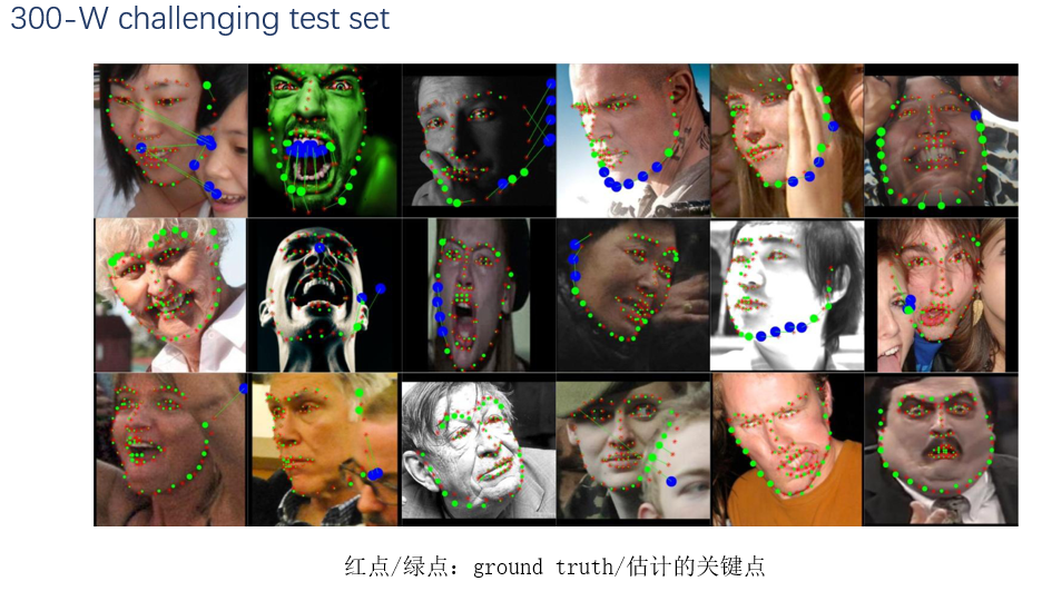 【人脸关键点检测论文解读】Facial landmarks localization using cascaded neural ...