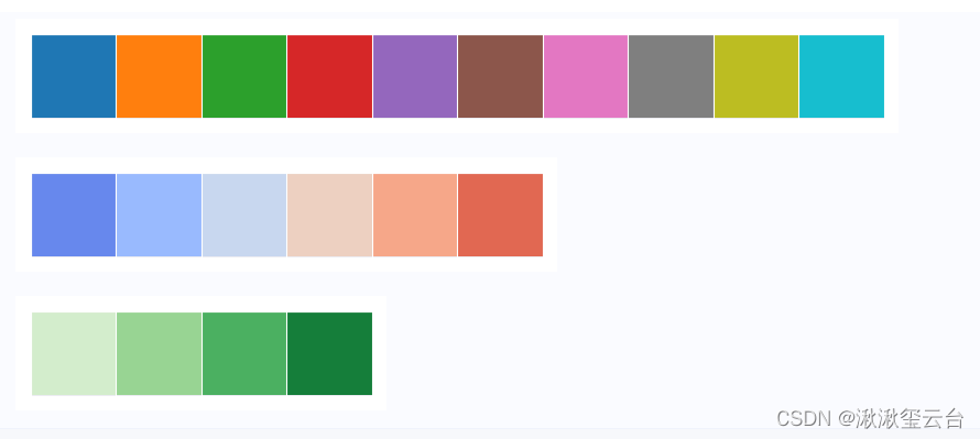 数据挖掘05--特征分析_scatterplot stripplot 区别-CSDN博客