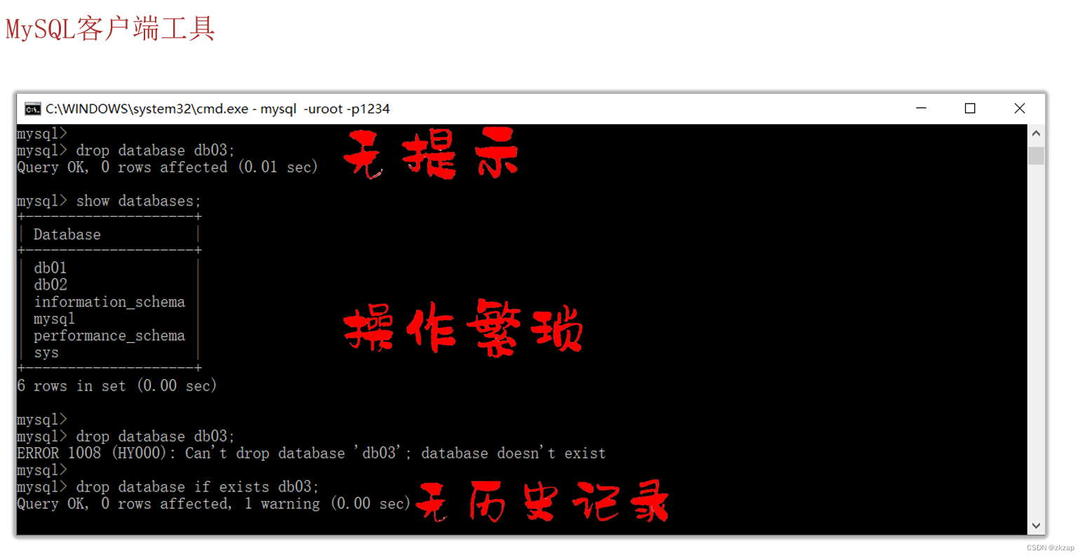 Mysql Ddl 数据库操作 Csdn博客