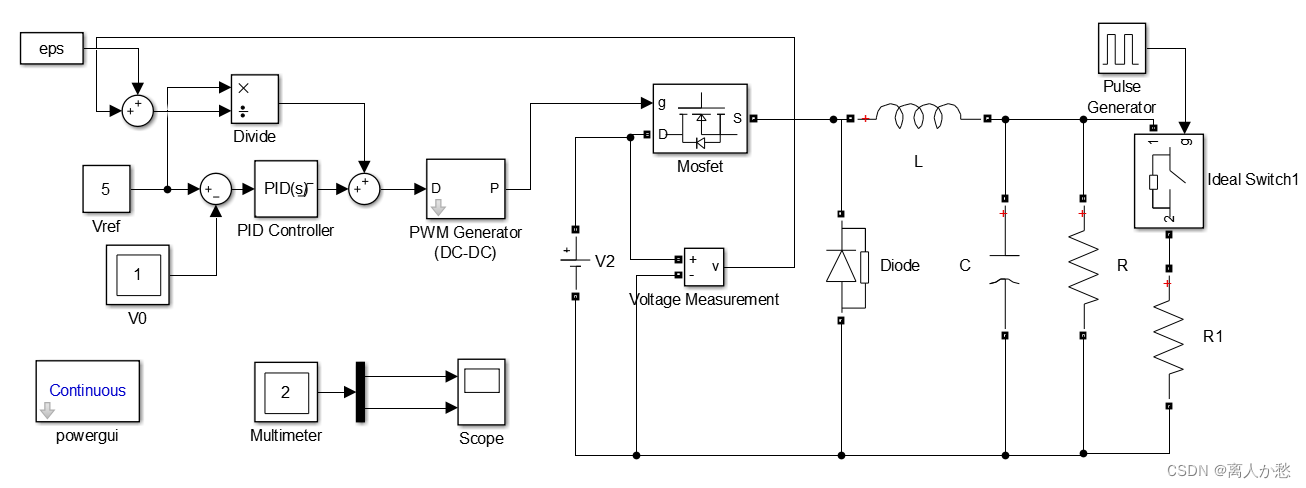 基于Matlab闭环Buck降压斩波电路Simulink仿真电路模型搭建_simulink buck闭环仿真-CSDN博客