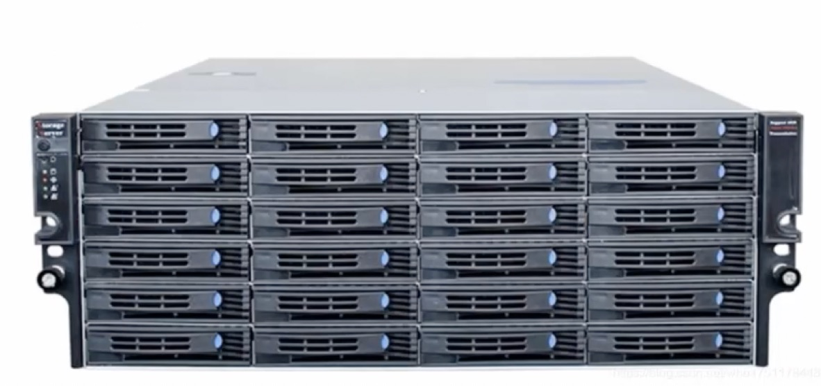 hadoop之HDFS_hdfs fsck 指定namespace-CSDN博客