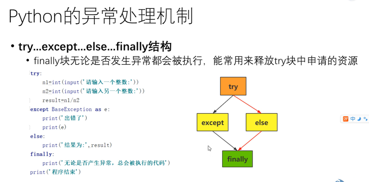 Python基础第二篇小刘学安卓的博客 Csdn博客