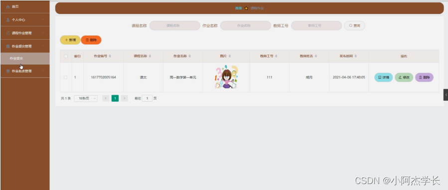 计算机毕业设计(附源码)python中学线上作业评判系统基于python自动判题系统的设计与实现 Csdn博客