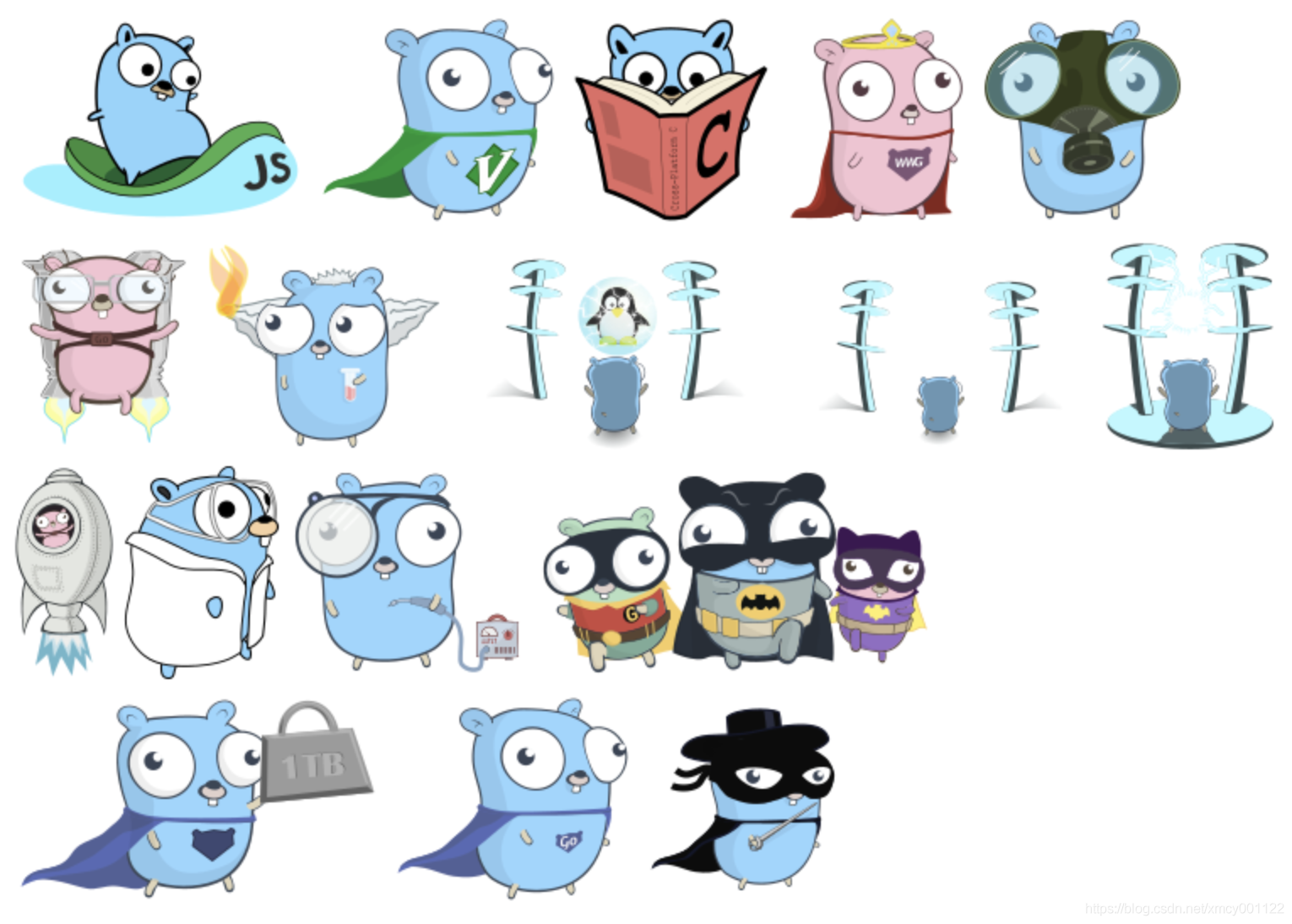 发现一个Gophers头像的免费仓库_gopher头像-CSDN博客