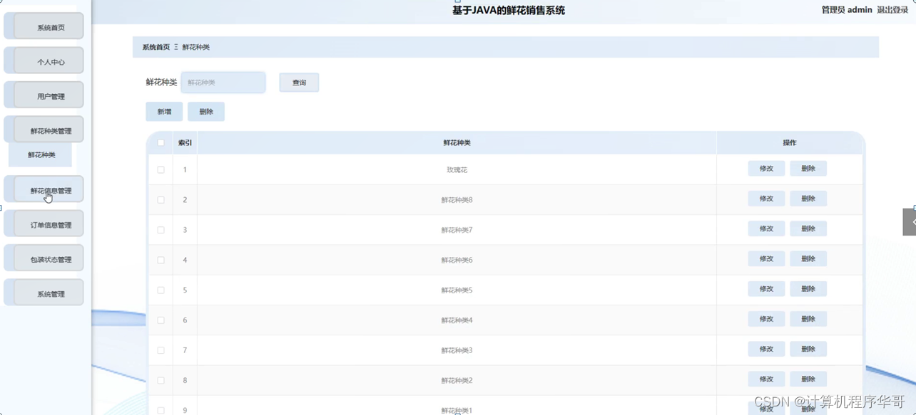 计算机毕设ssm基于java的鲜花销售系统33n629源码数据库lw在线鲜花销售系统数据库 Csdn博客 4776