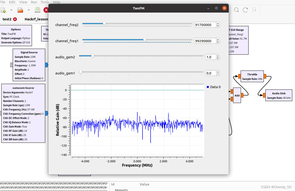 Hackrfonelesson2hackrf 采样率 Csdn博客 