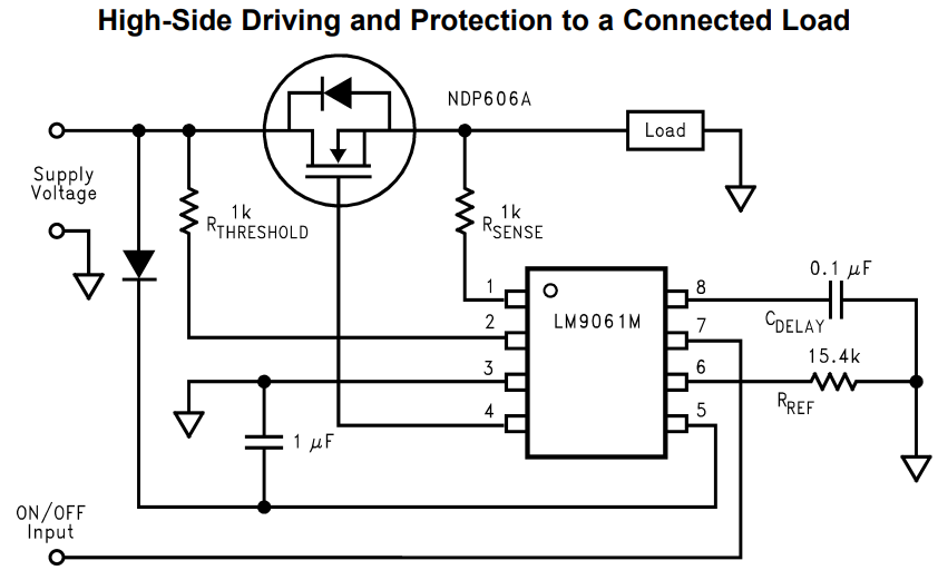 Basics of Ideal Diodes (Rev. B)-CSDN博客