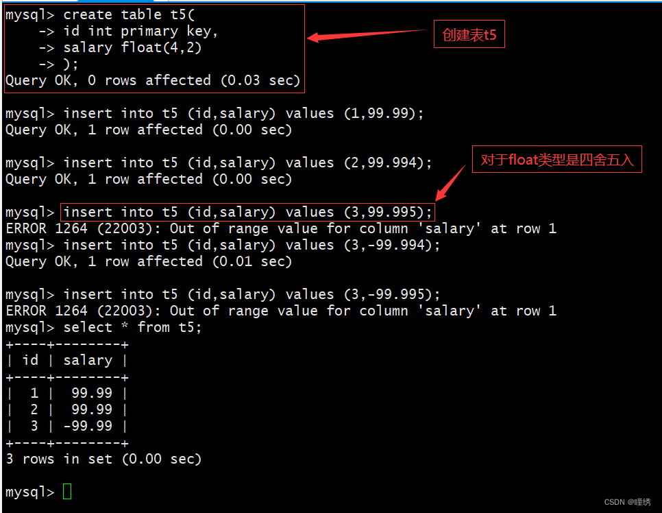 【mysql】数据类型 Csdn博客
