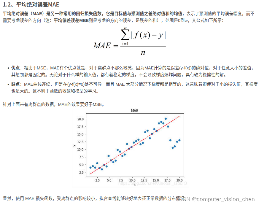 损失函数总结mse损失函数曲线 Csdn博客 