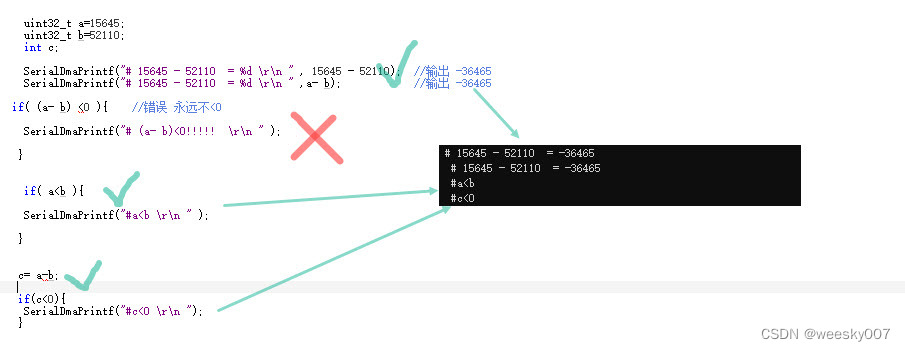 两个uint32_t无符号整数相减的判断问题_两个u32的数相减为负数怎么算-CSDN博客
