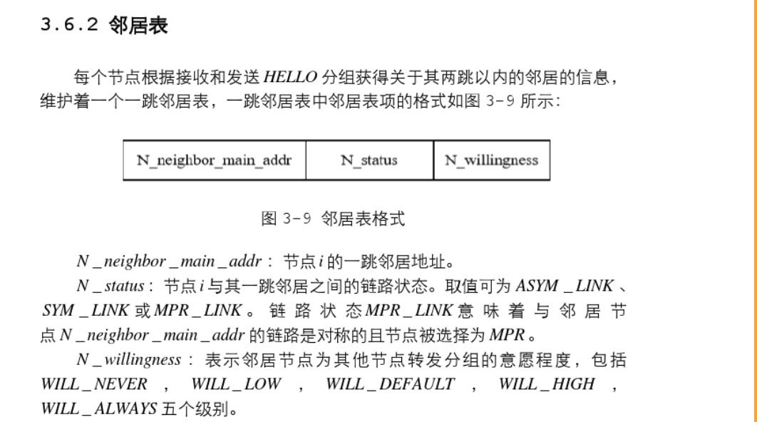 OLSR协议详解（1）-CSDN博客