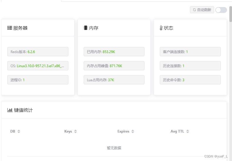 Docker安装redis并挂载到本地 Docker安装redis并挂载文件 Csdn博客