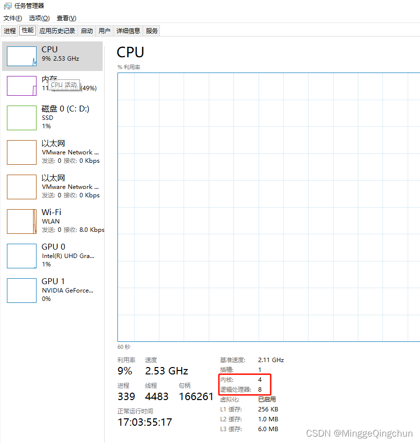 Juc 多线程之线程池threadpoolexecutor(五)executorservice Threadpool