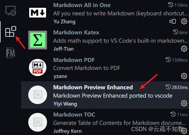 markdown preview enhance修改预览及导出文字_markdown preview en插件的预览为罗马数字如何更改-CSDN博客